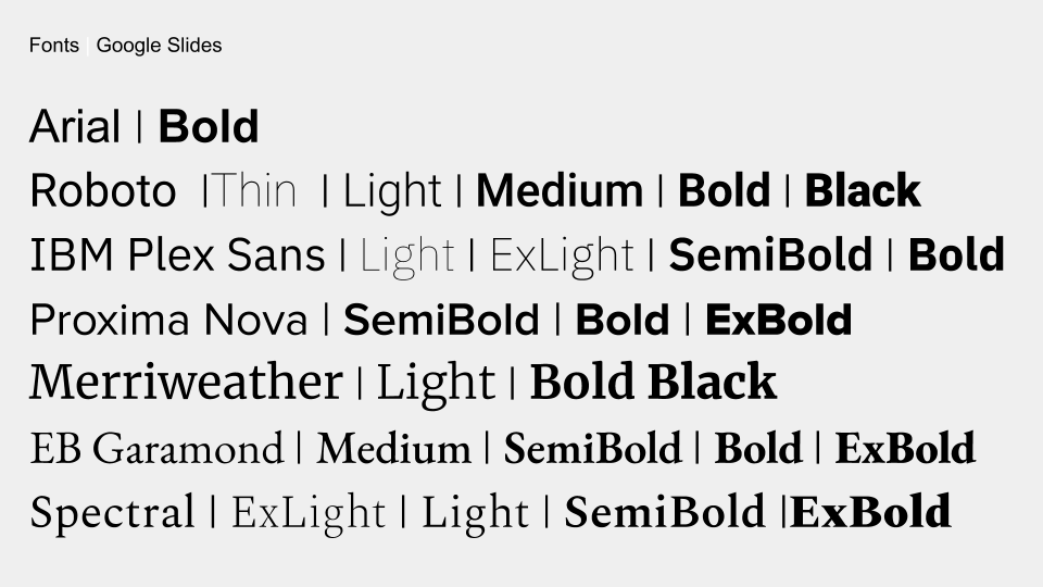 01_fonts – ICE Blog