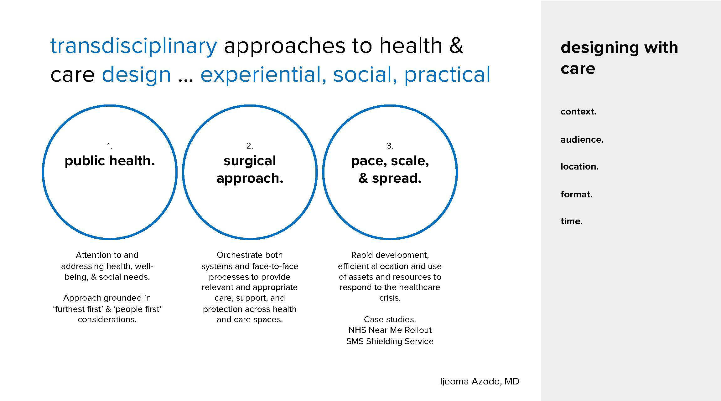 11_azodo_circles – ICE Blog